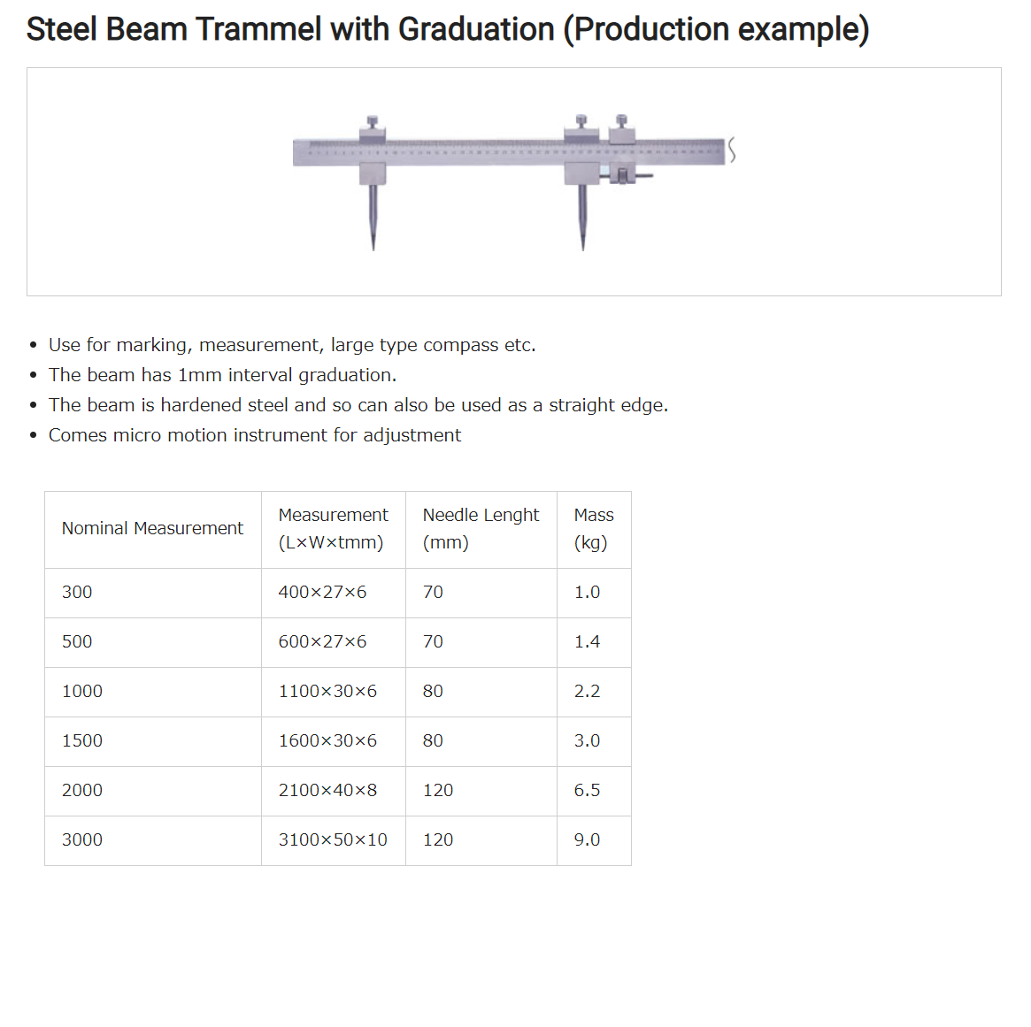 Ichiban Precision Sdn Bhd - Obishi - Obishi Steel Beam Trammel with ...